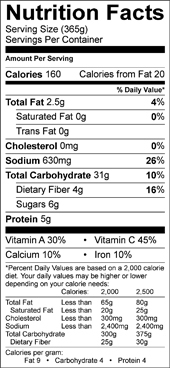 What is the nutritional value of potato and leek soup?