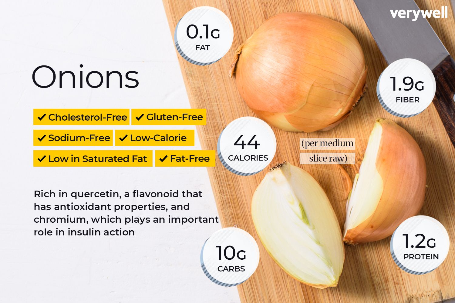 What is the nutritional value of white onion?