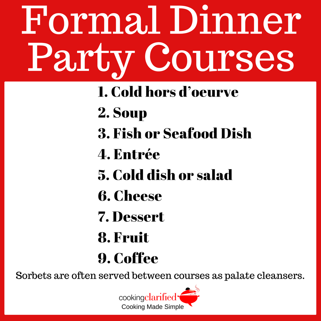 What is the order of courses in a formal dinner?