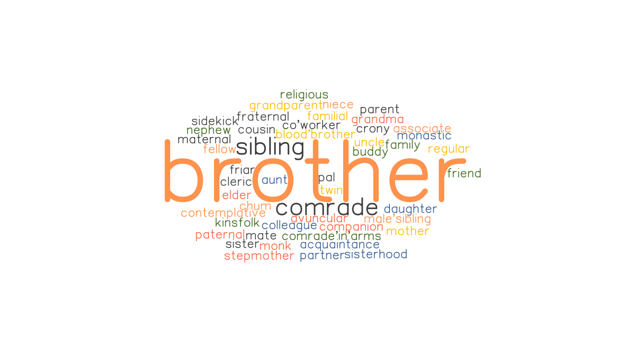 What is the other meaning of brother?