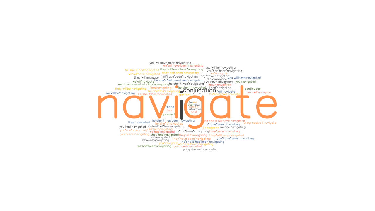 What is the present tense of navigate?