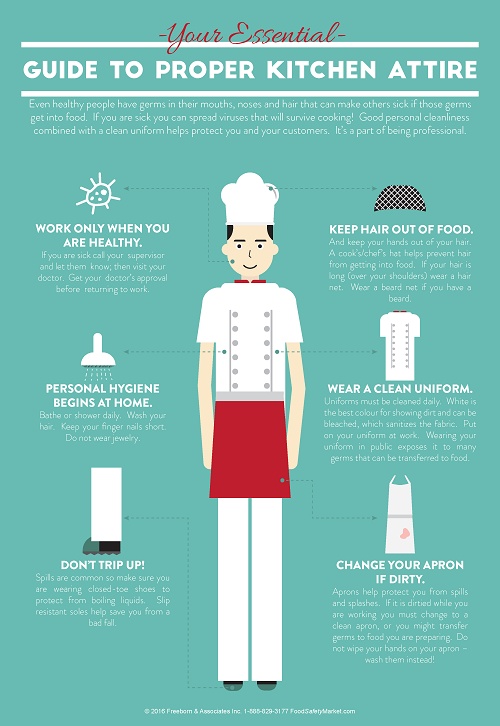 What is the proper dress code to work in the kitchen?