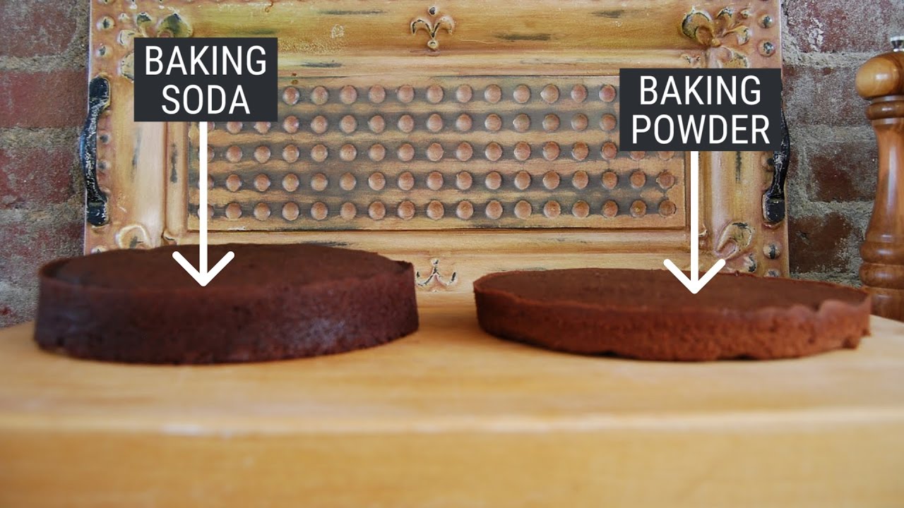 What is the purpose of baking powder in cake?