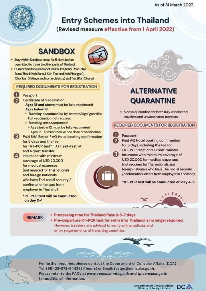 What is the quarantine program?