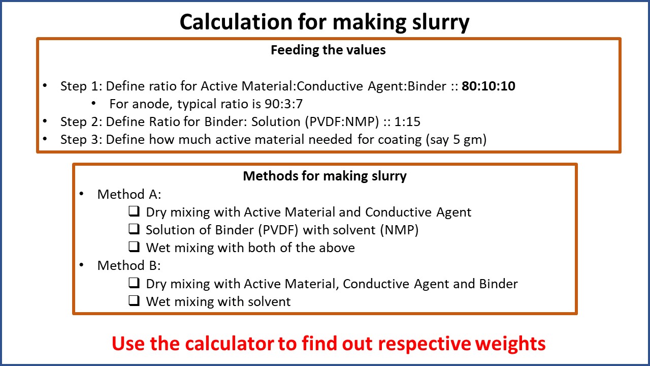 What is the ratio of a slurry?