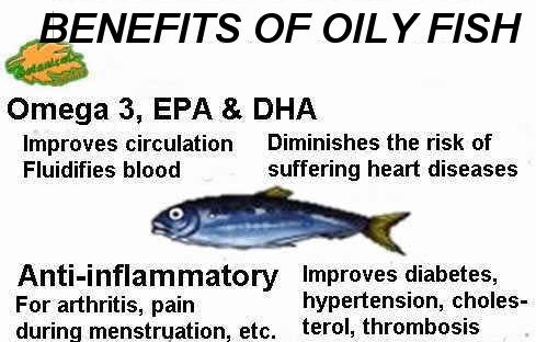 What is the recommendation for eating oily fish?