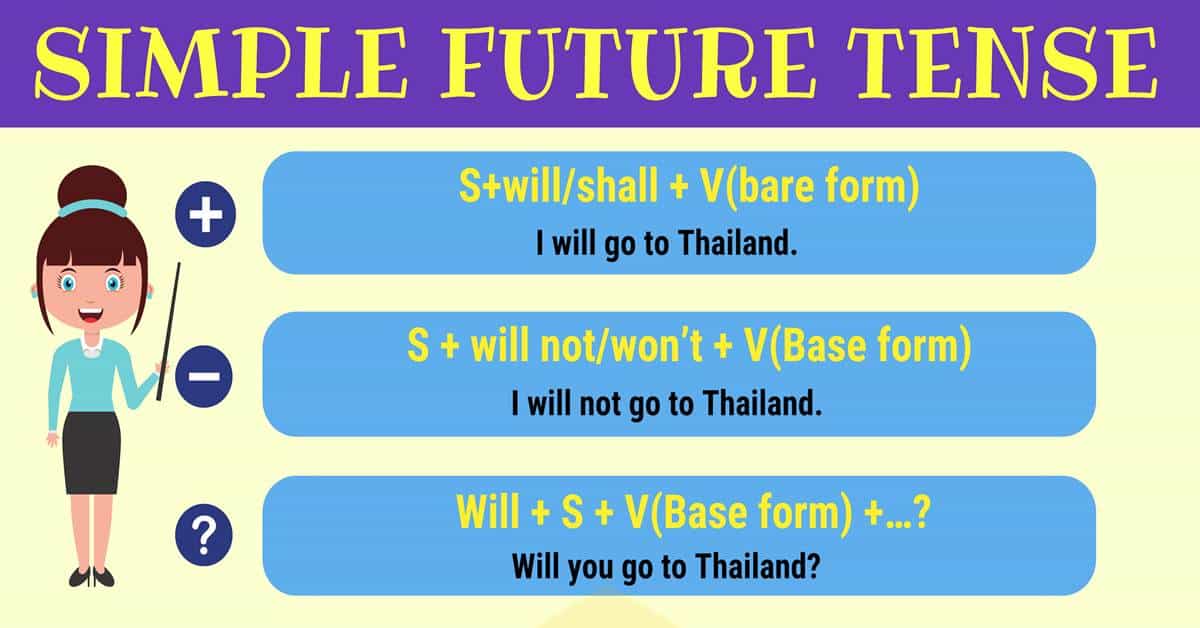 What is the rule of future tense?