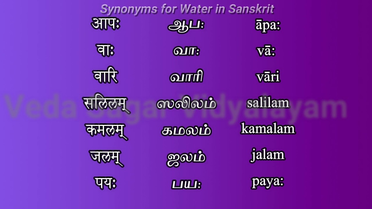 What is the Sanskrit name for water?