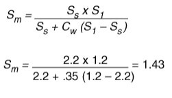 What is the SG of slurry?