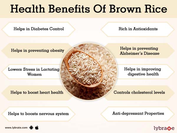 What is the side effect of brown rice?