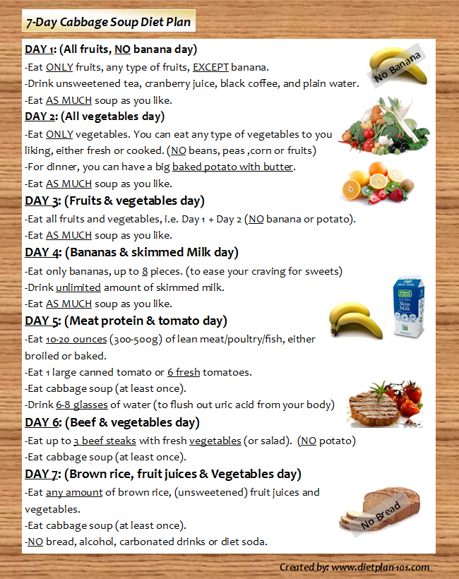 What is the soup diet?