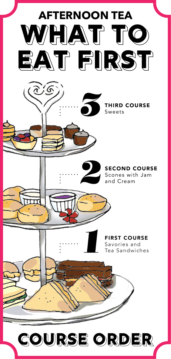 What is the stand called for high tea?