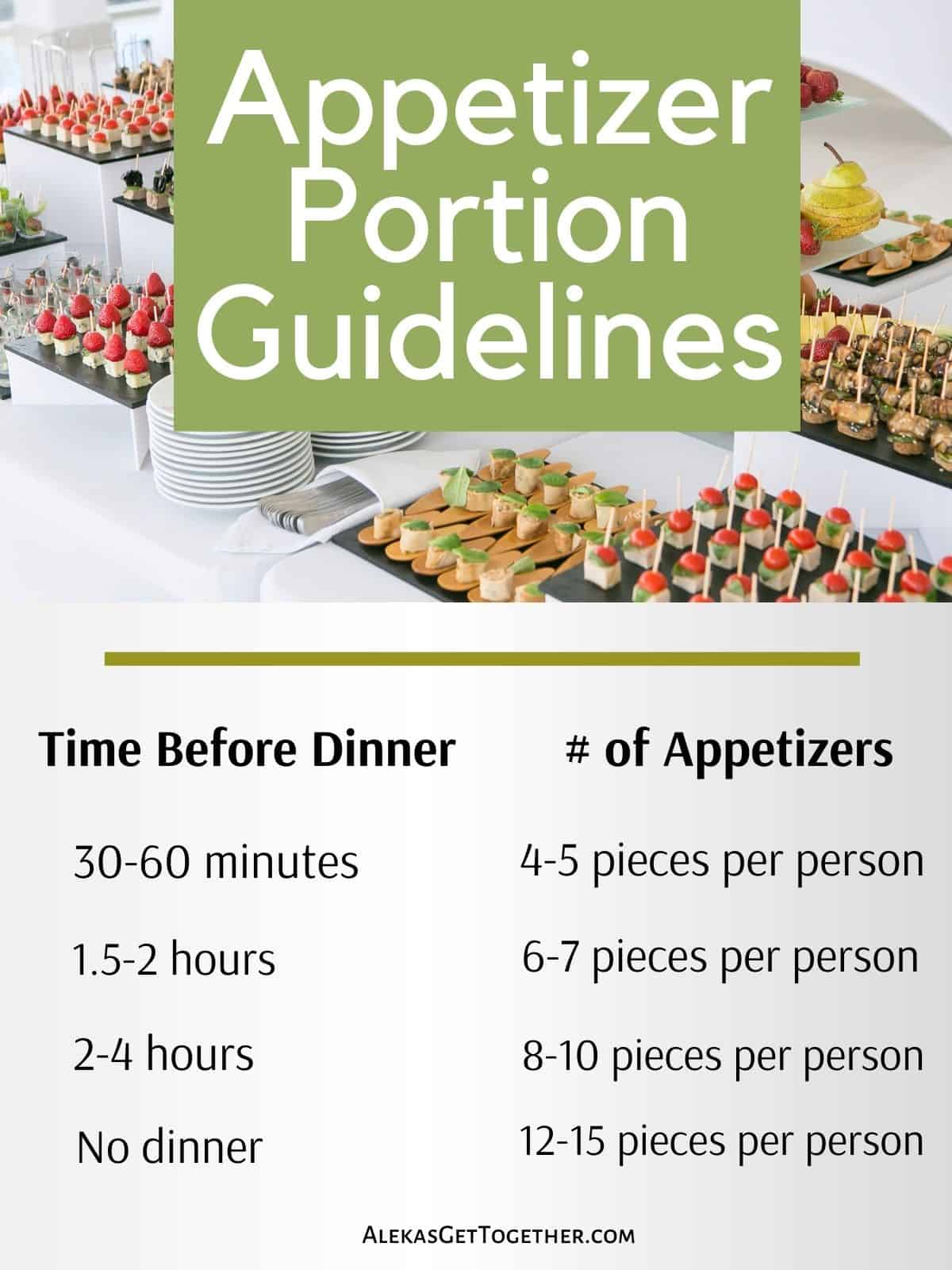 What is the standard rule of serving appetizers?