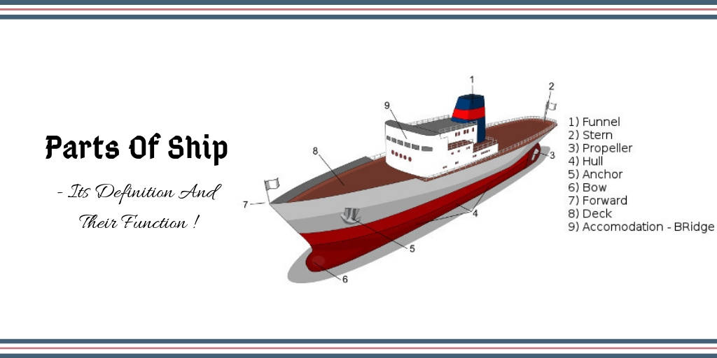 What is the supporting body of a ship?