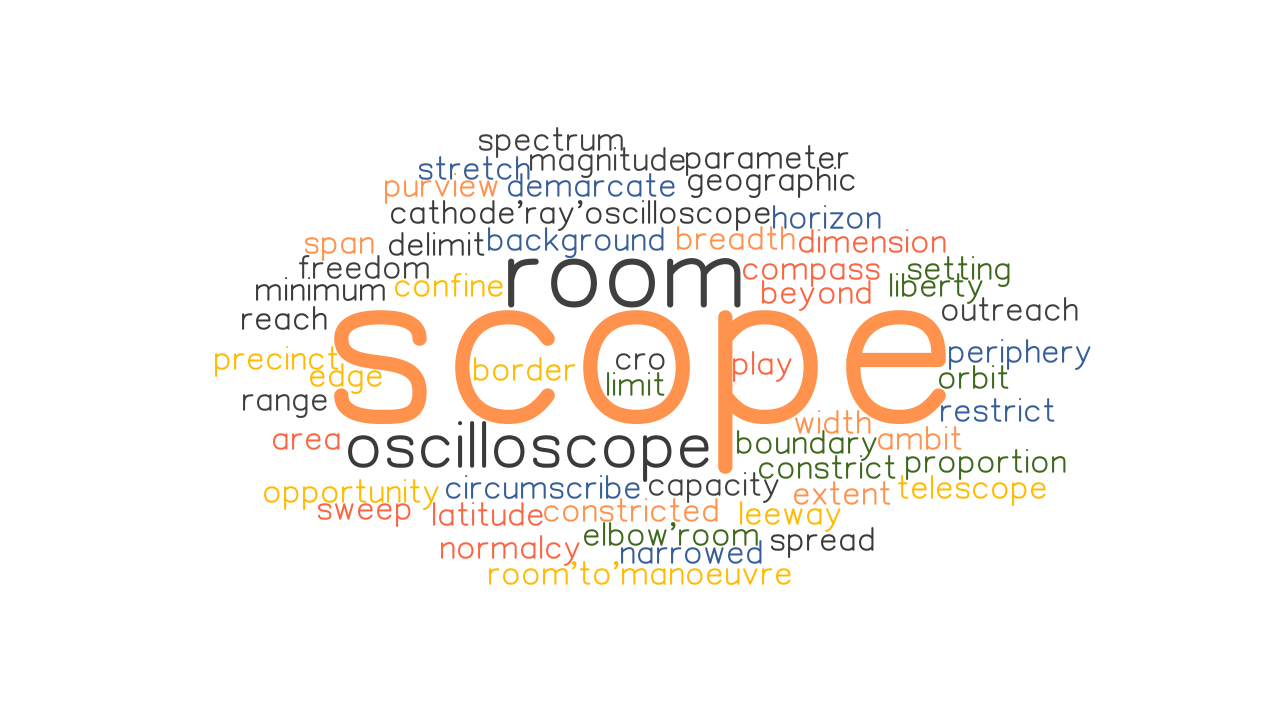 What is the synonym word for scope?