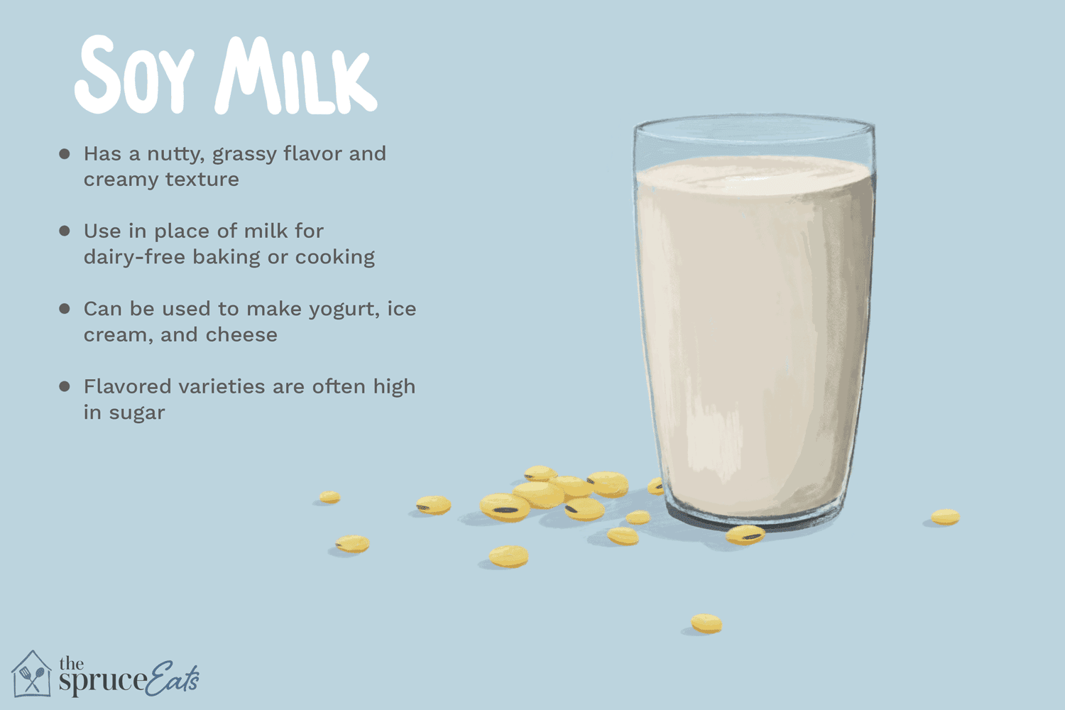 What is the taste of soy milk?