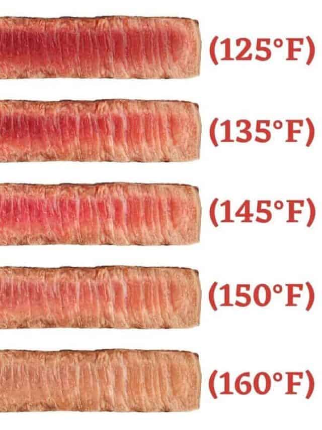 What is the temperature of medium rare steak?