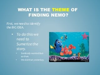 What is the theme of Finding Nemo?