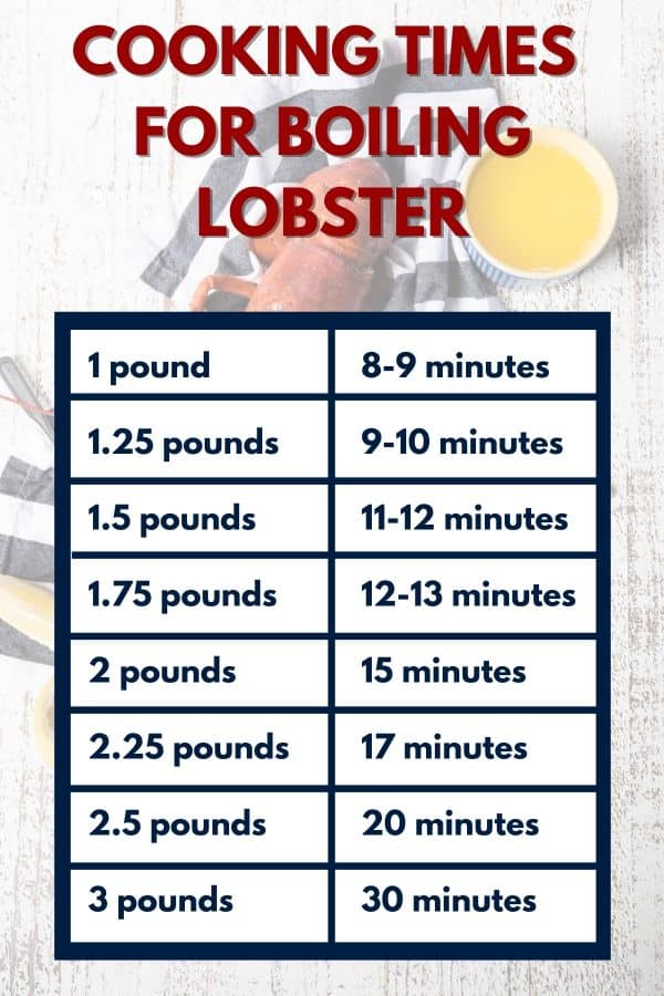 What is the timing for cooking lobster by weight?