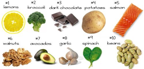 What is the top 5 healthiest foods?