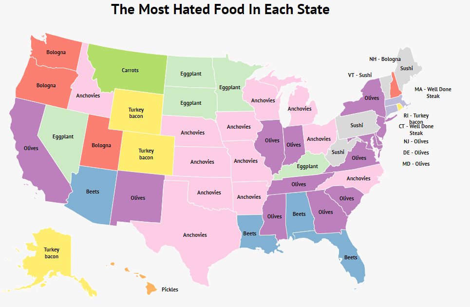What is the USA's least favorite food?