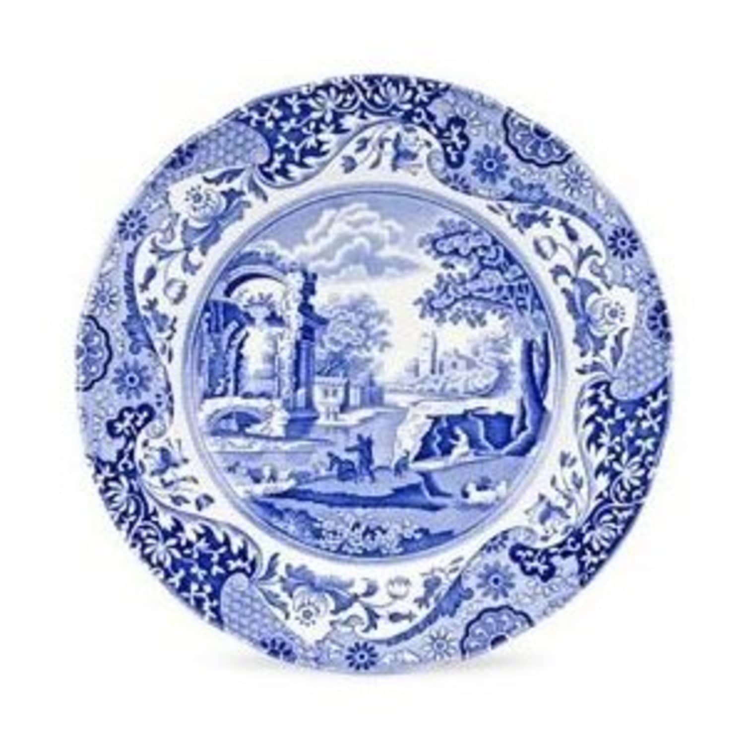 What is the use of luncheon plate?