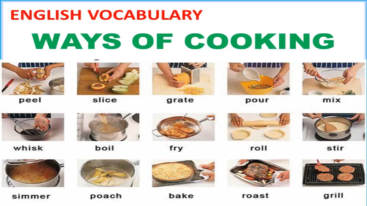 What is the vocabulary of cuisine?