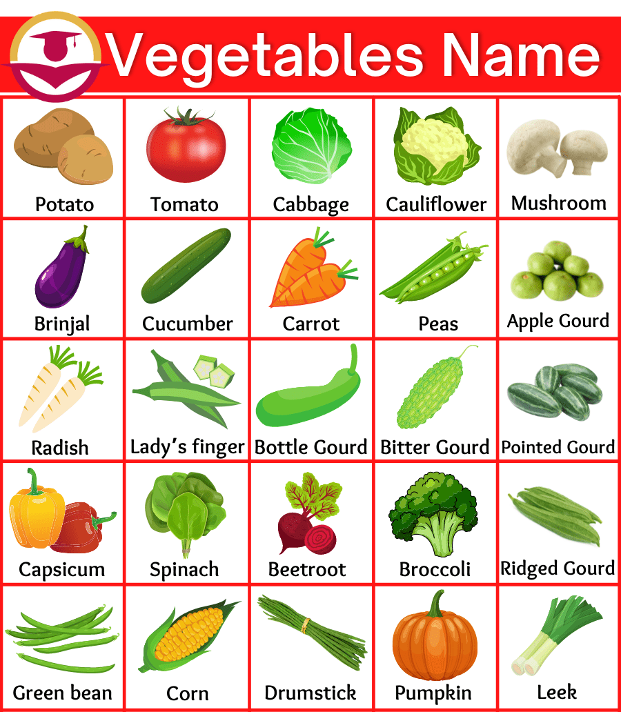 What is vegetable name?