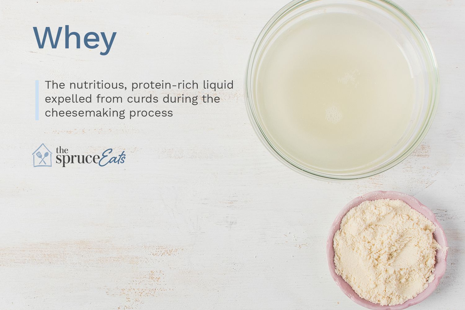 What is whey found in?