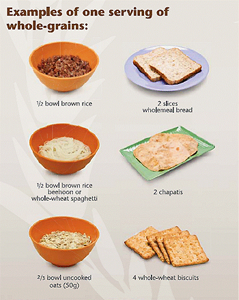 What is whole grain example?
