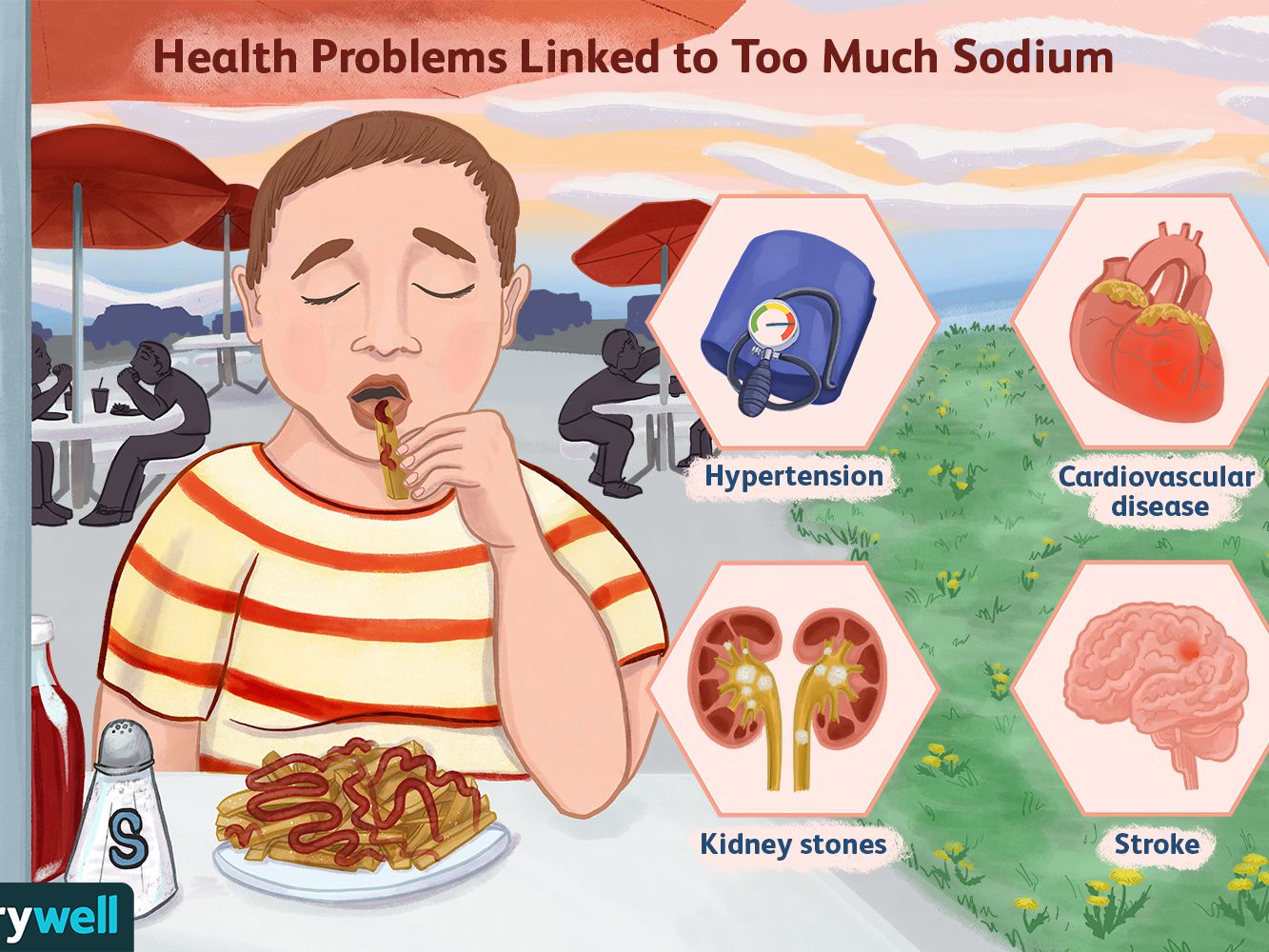 What is worse low-sodium or high sodium?