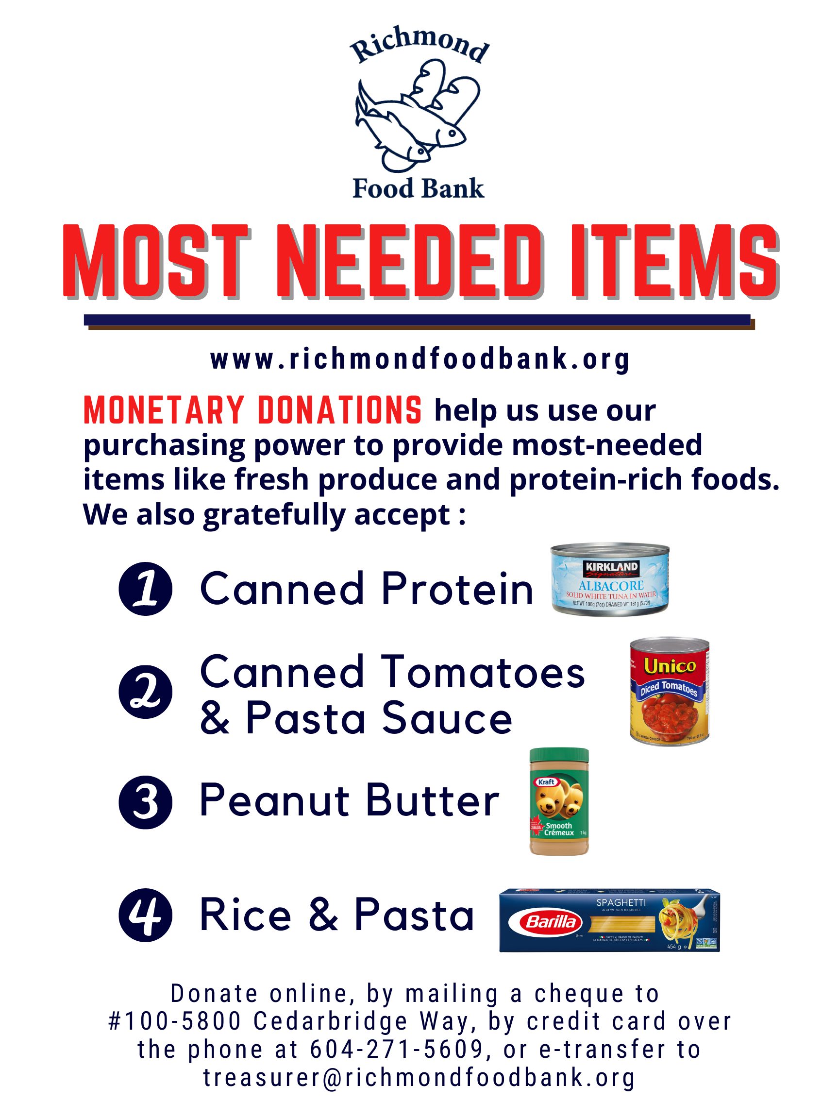 What items are most needed at a food pantry?