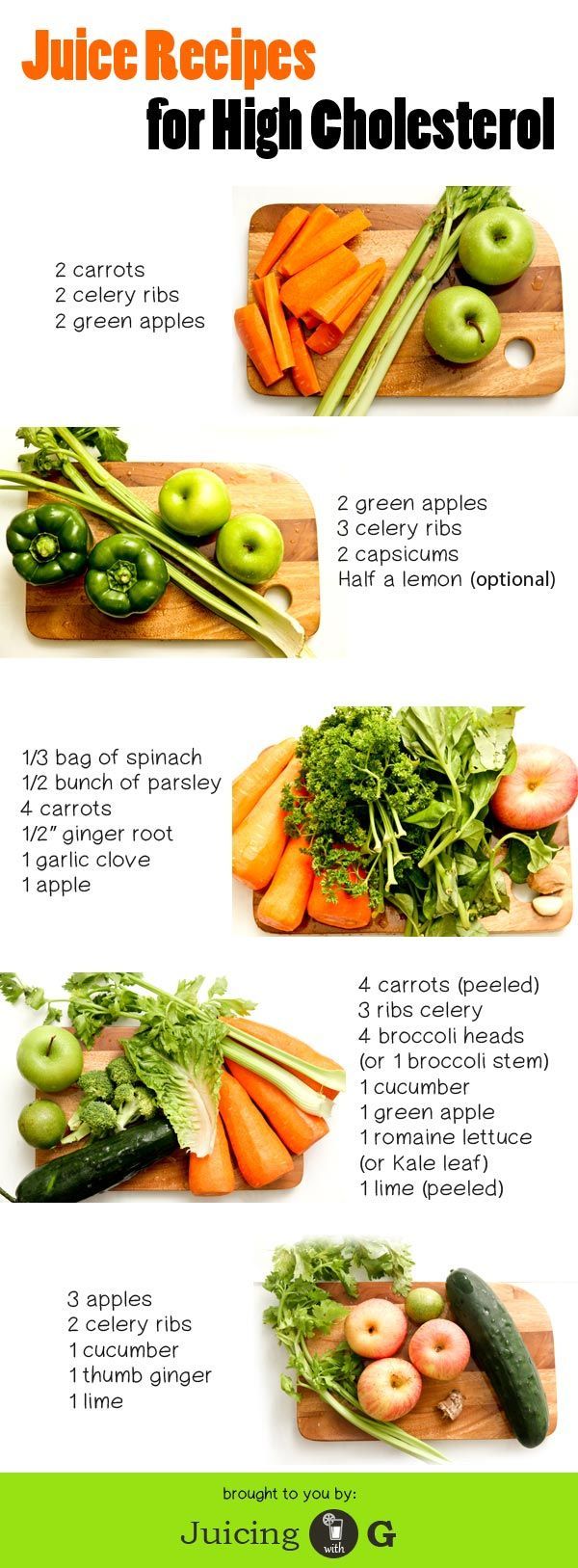 What juice helps lower cholesterol?