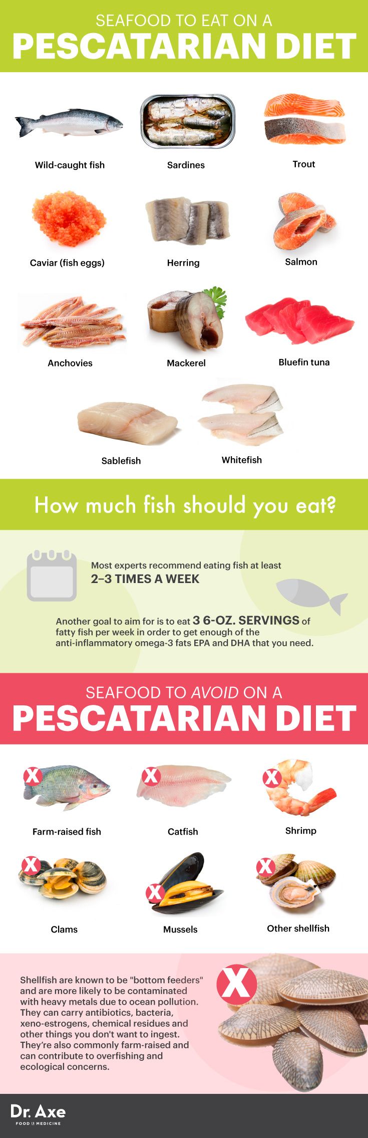 What kind of fish can you eat on a pescatarian diet?