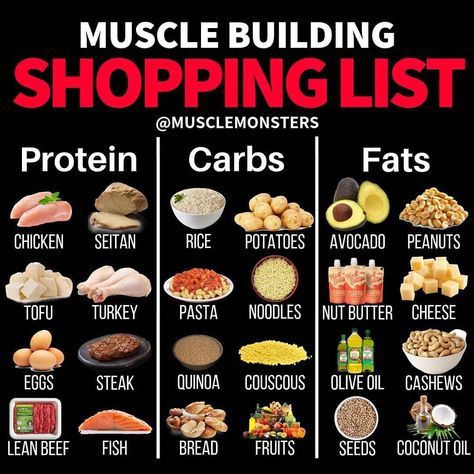 What kind of foods are best for muscle growth?