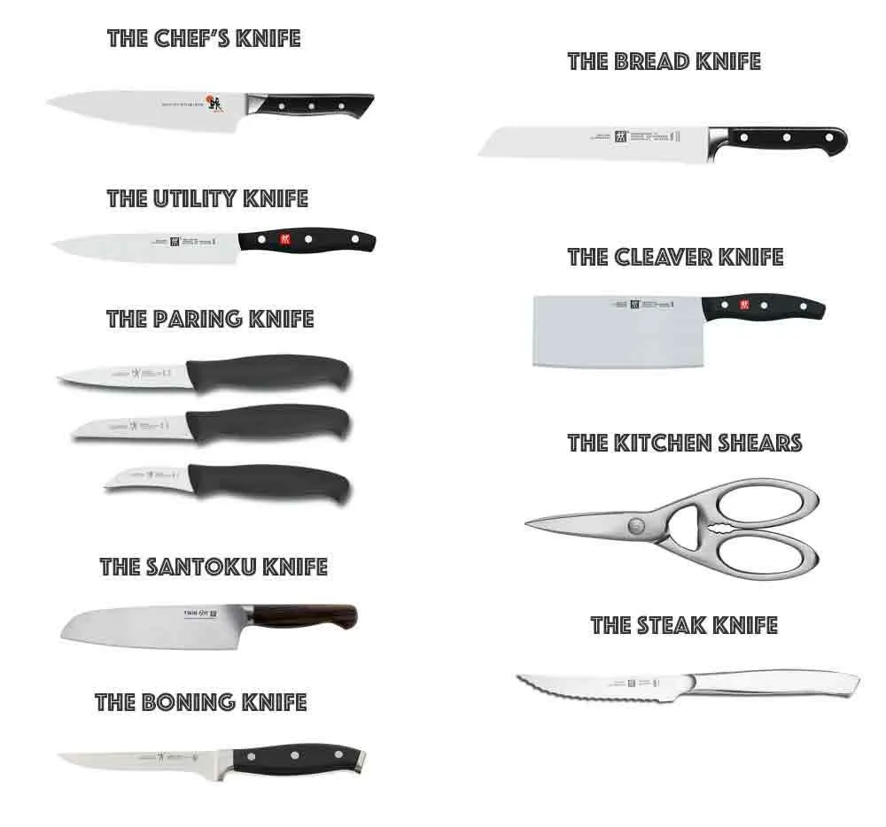 What kind of knife is used by a chef?