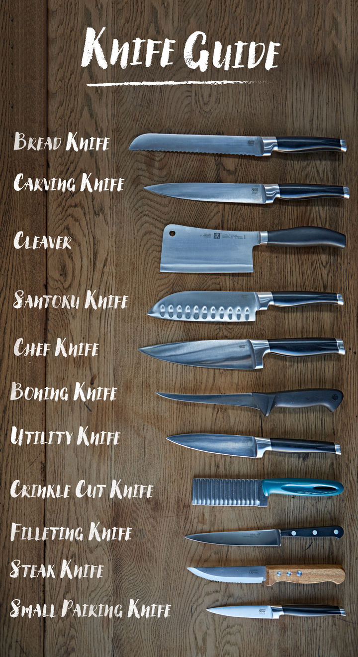 What kind of knives do you need for baking?