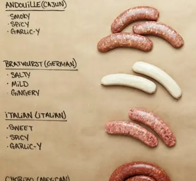 What kind of meat is used in sausage?