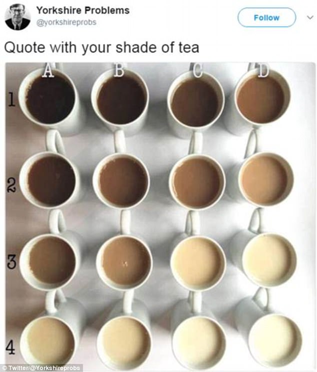 What kind of milk do you use for tea shading?
