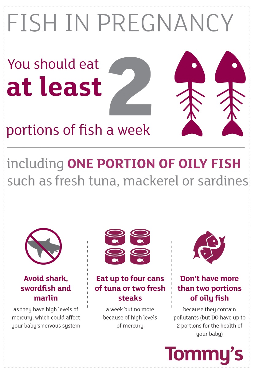 What kind of oily fish can I eat while pregnant?