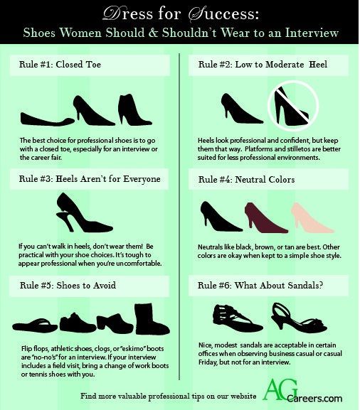 What kind of shoes should you wear to a job interview?