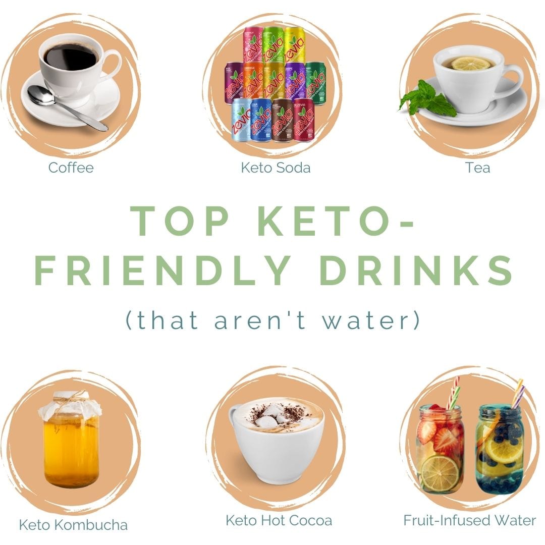 What kind of tea is keto friendly?