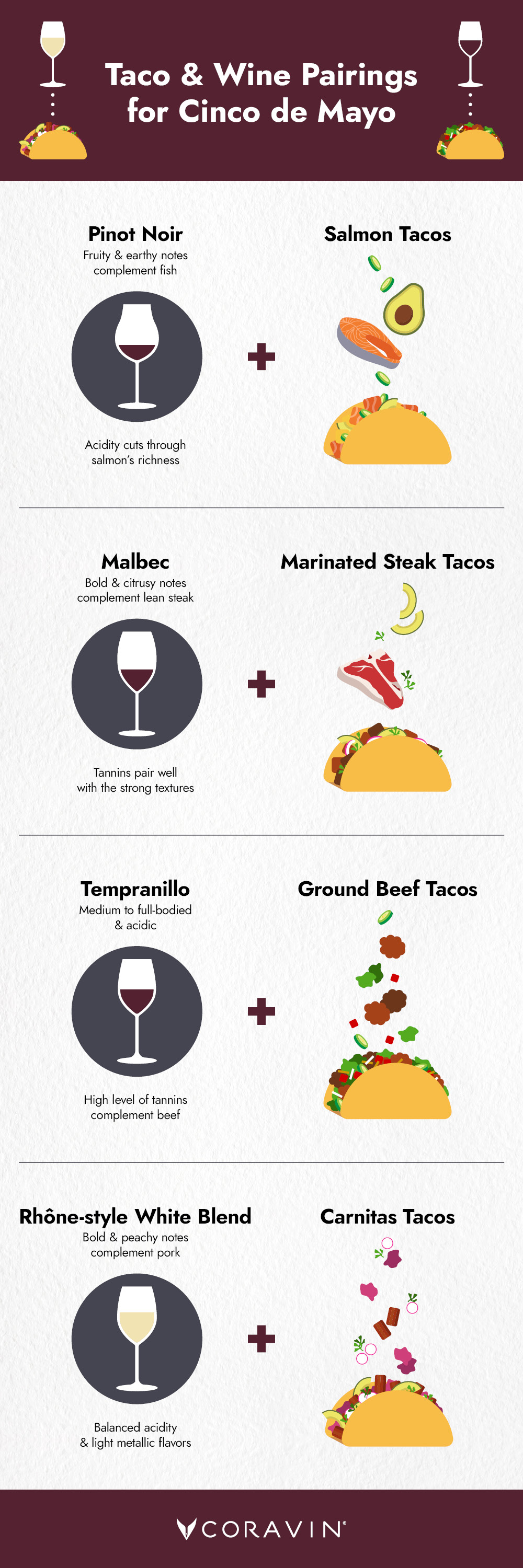 What kind of wine goes with ground beef tacos?