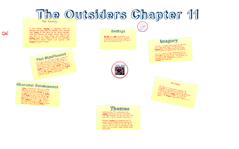 What major events happened in chapter 11 of the outsiders?