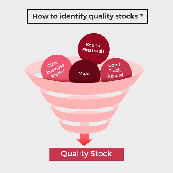 What makes a good quality stock?