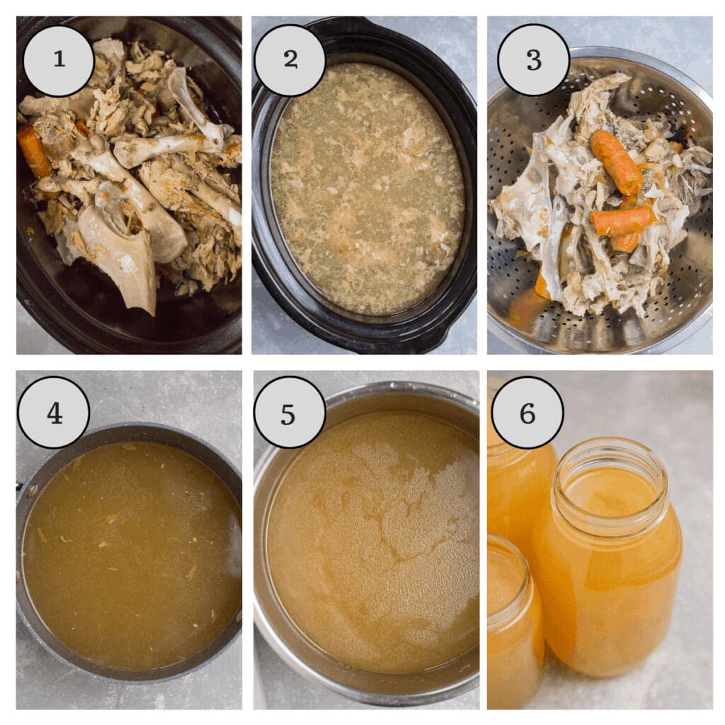 What makes a good turkey broth or stock?