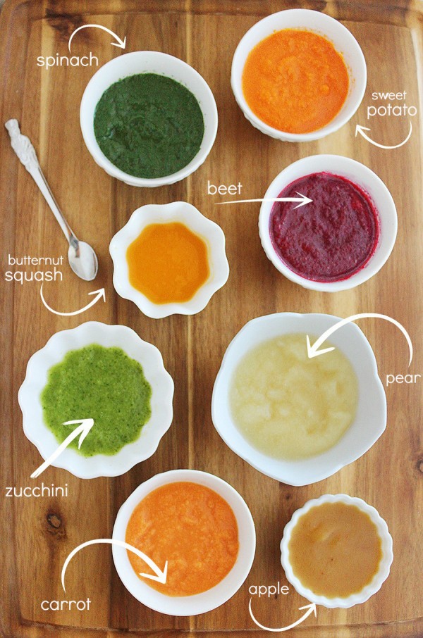 What makes a puree?