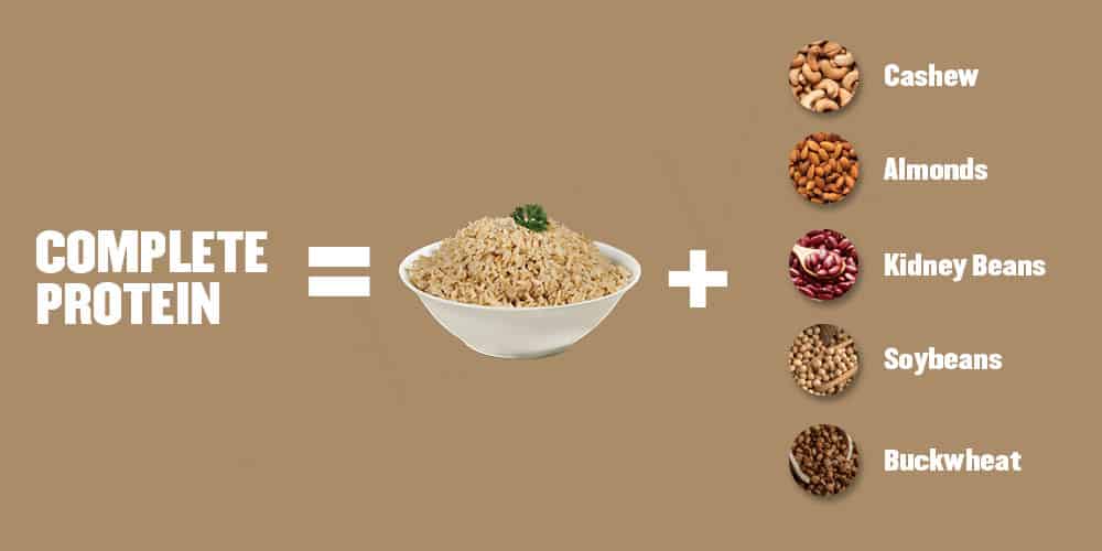 What makes brown rice a complete protein?