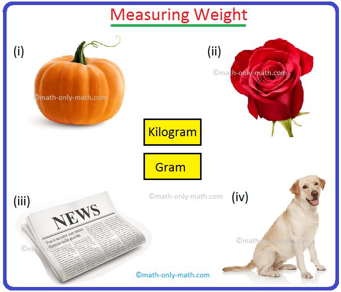 What makes up a gram in weight?