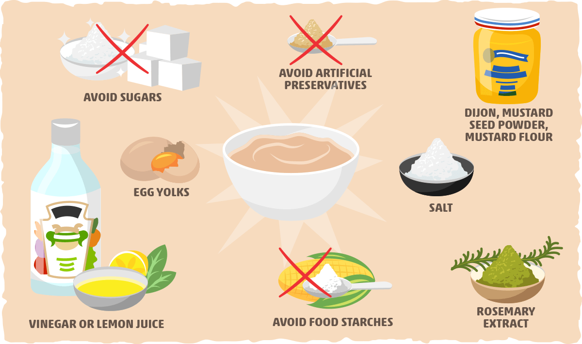 What mayo can I use on keto?